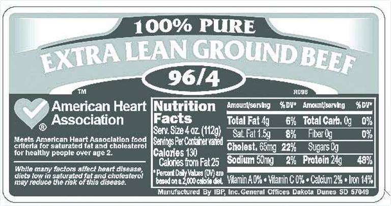Smart Spending: Navigating supermarket meat labels